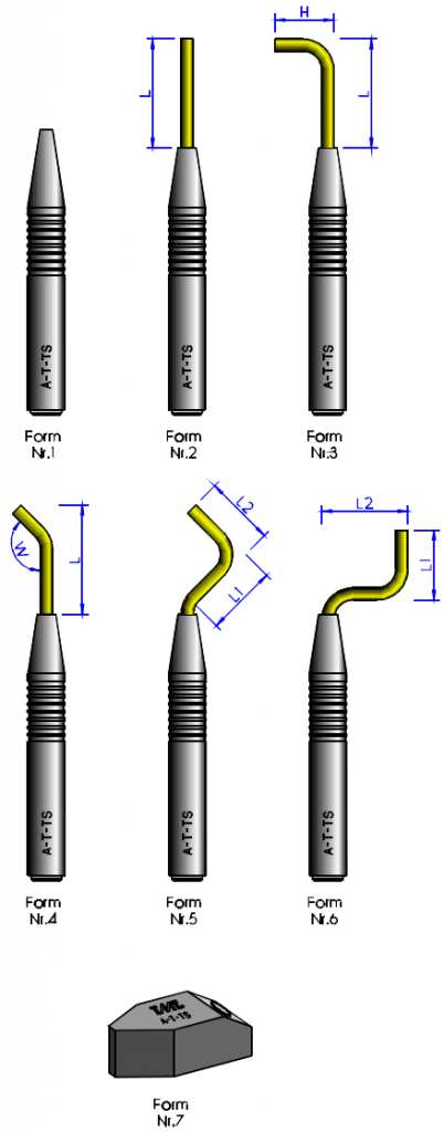 Eddy Current Probes | TMT Test- und Maschinentechnik GmbH