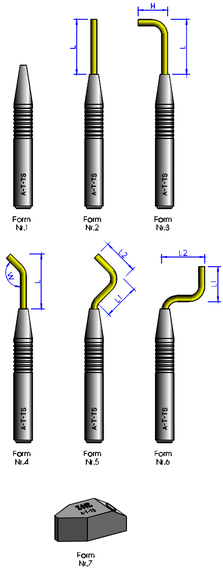 Eddy Current Probes | TMT Test- und Maschinentechnik GmbH